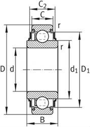 20x47x17.7 bearings - Tradebearings.com