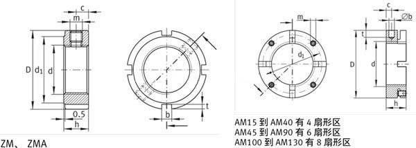 AM40 bearing, Bearings Accessories -x65x22, AM40, 0.3 KG - en ...