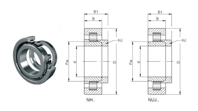 170x310x86 bearings - Tradebearings.com