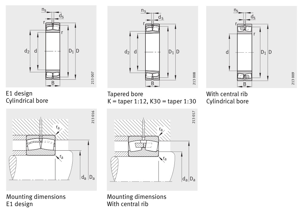 60x130x46 bearings - Tradebearings.com