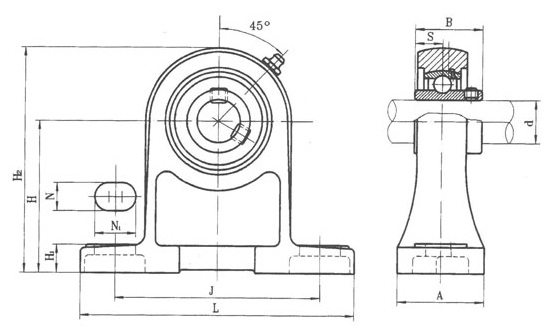 UCPH204 bearing, Bearings Unit 20x127x31, ZH90504, 1 KG - en ...