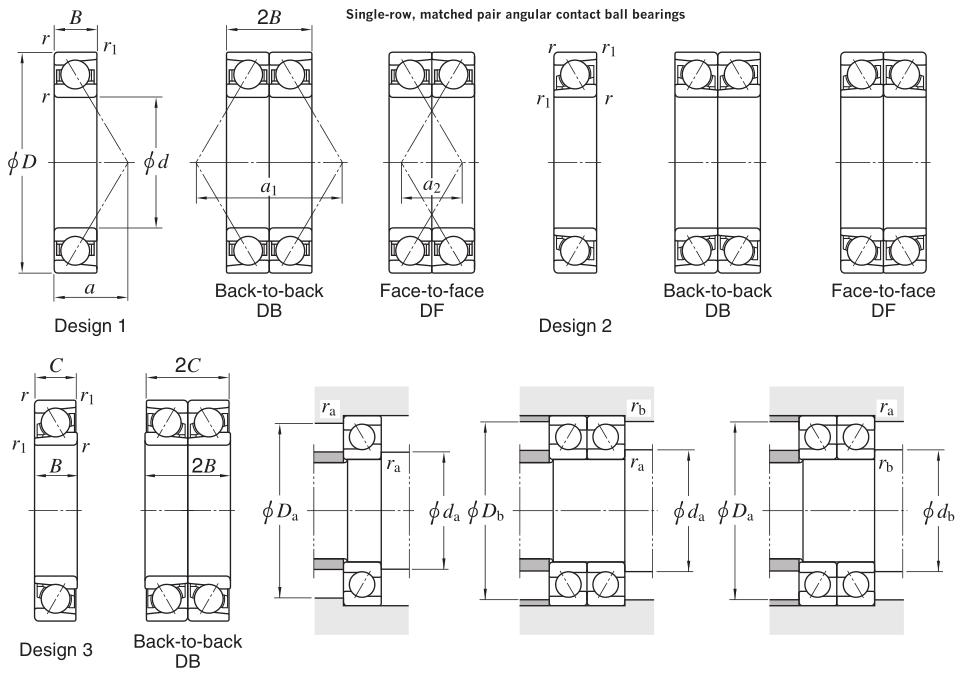 Angular Contact Ball Bearing designations and dimensions enquiry list ...