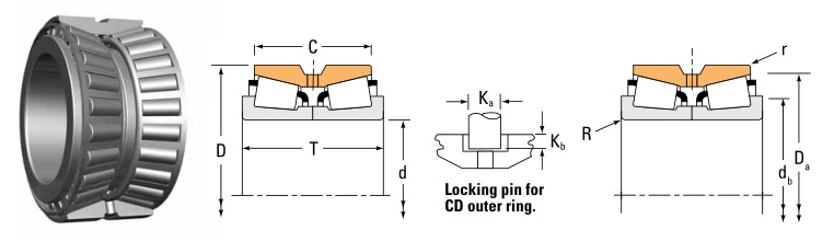NA580/572D bearing, Double row inch taper roller bearings 82.55x139 ...