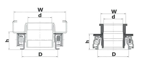54TKA3501 bearing, Clutch release bearings 40x54x23, 0.54 KG - en ...