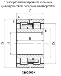 190x260x69 bearings - Tradebearings.com