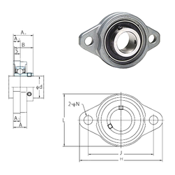 UFL005 bearing, Bearings Unit 25x95x23, 0.23 KG - en.tradebearings.com
