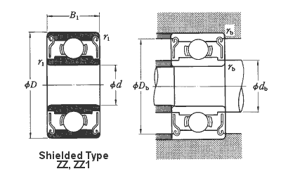 Deep Groove Ball Bearing designations and dimensions enquiry list - en ...