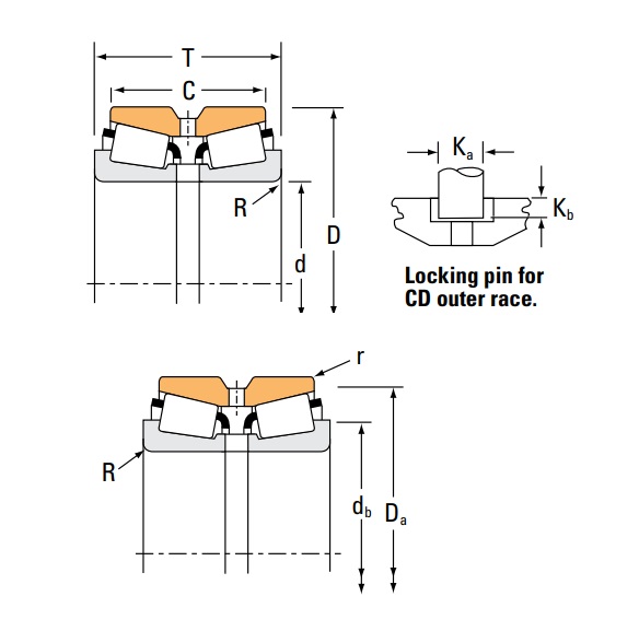 M249732-90124 bearing, Tapered Roller Bearings 228.6x358.775x152.397 ...