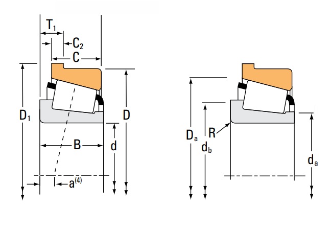 59201/59412B bearing, Single row inch tapered roller bearings 50.8x104 ...