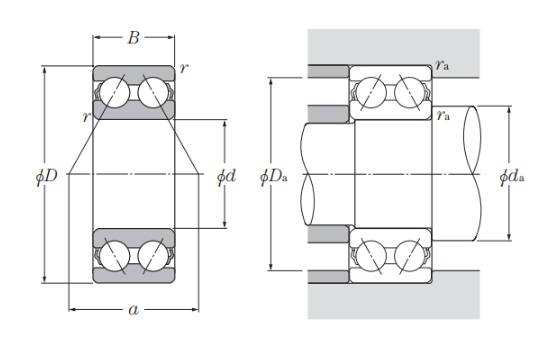 5216 bearing, Double row angular contact ball bearings 80x140x44.4 ...